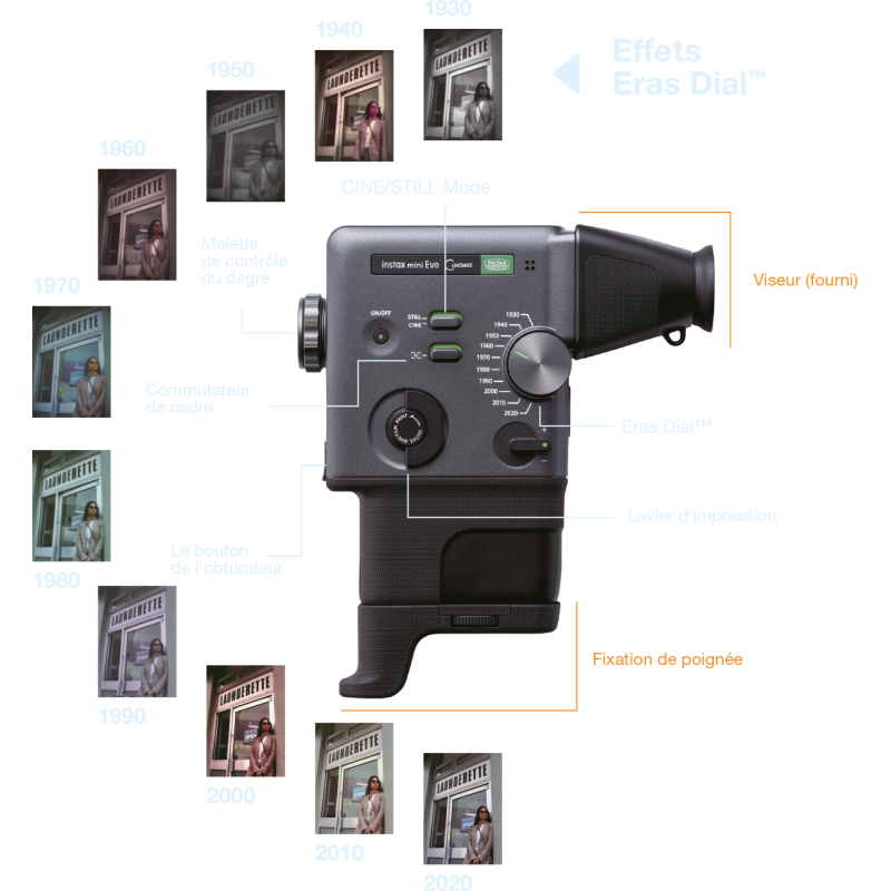 Fujifilm Instax Mini Evo Cinéma
